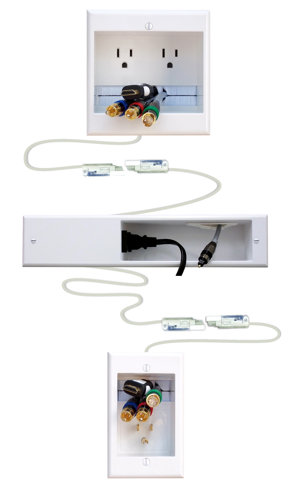 Hide TV Wires Kit ~ Model TWO-CK ~ PowerBridge ~ In Wall Cable ...